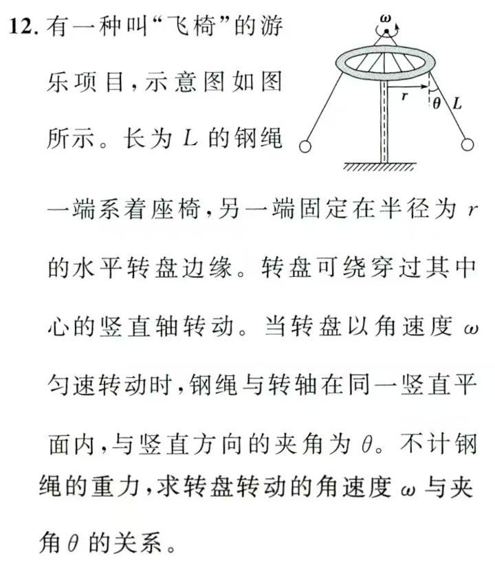 高中物理必修二·圆周运动的基本模型 - 知乎