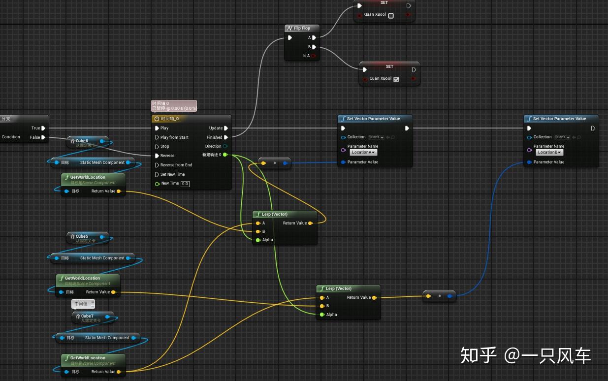 Ue4 SphereMask节点的运用，还原死亡搁浅特效 - 知乎