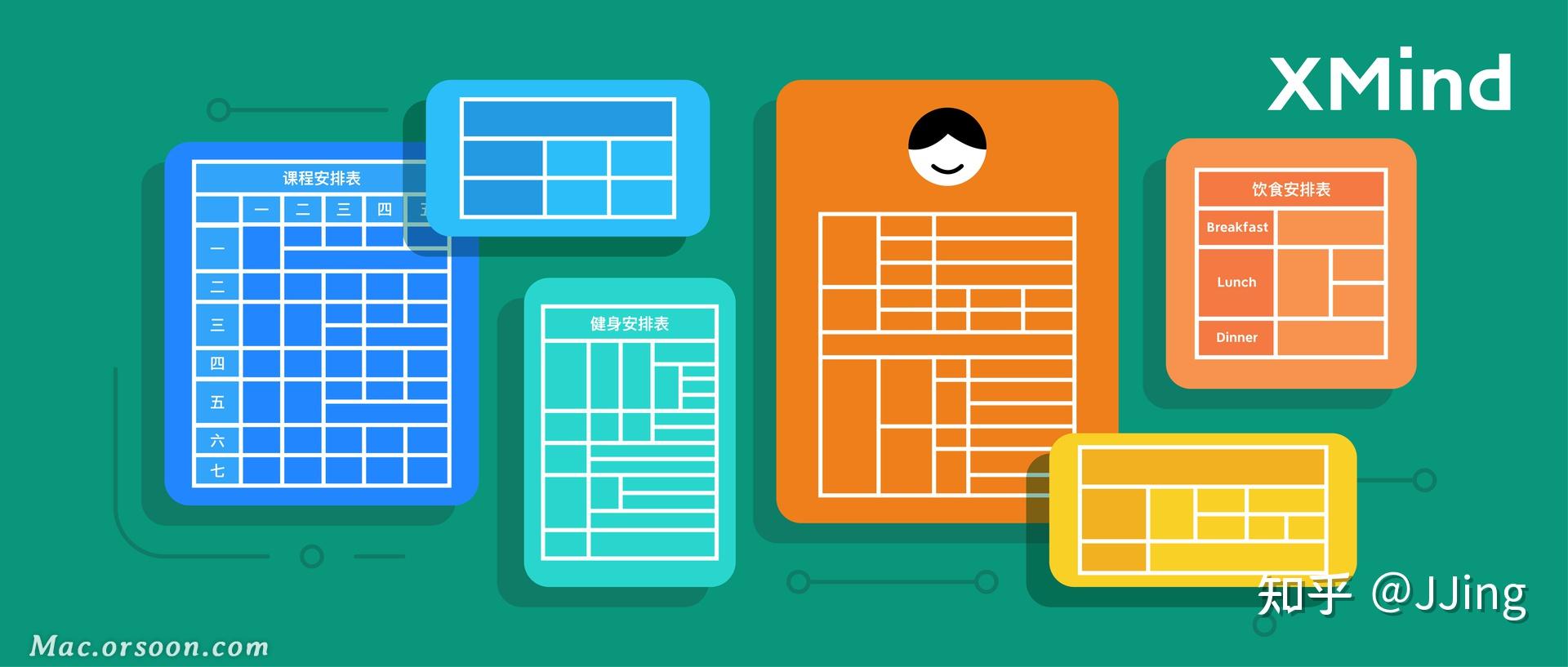 Xmind 2021最新功能：超好用的树型表格来了！ - 知乎