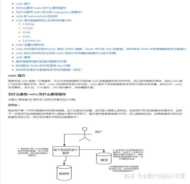 即将爆火的Java突击手册，全面详细对标P7岗，github已标星81.6k - 知乎