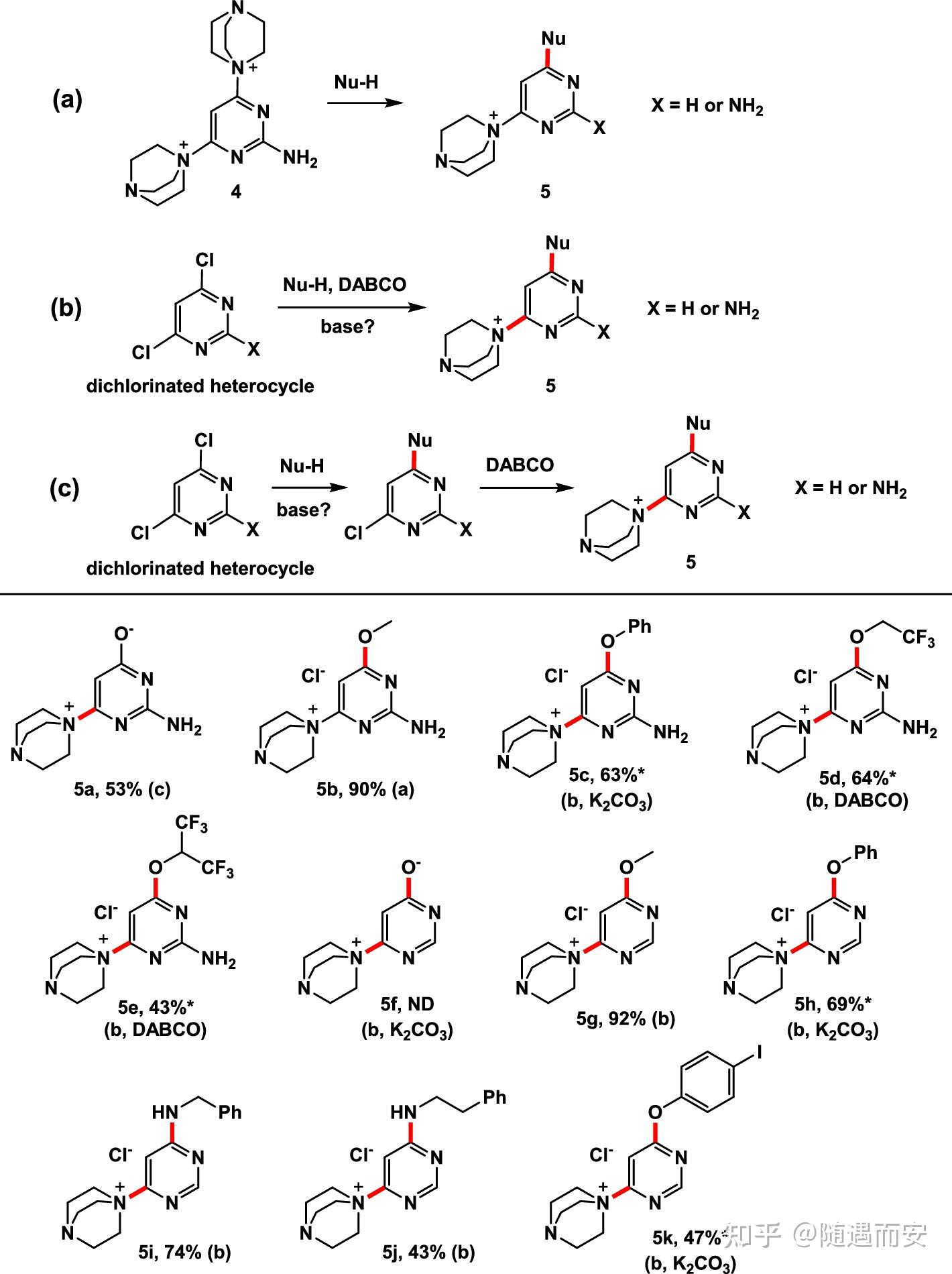 DABCO 催化氮杂环 SₙAr 反应：从结构机制到 CLIP-tag 底物的高效合成 - 知乎
