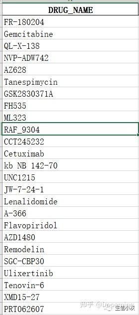 使用Pubchem api批量获取转换化合物数据 - 知乎