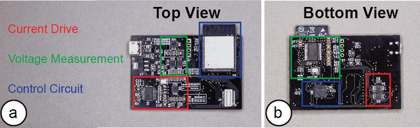EIT-kit：MIT 设计的 ESP32 电阻抗断层扫描工具包 - 知乎