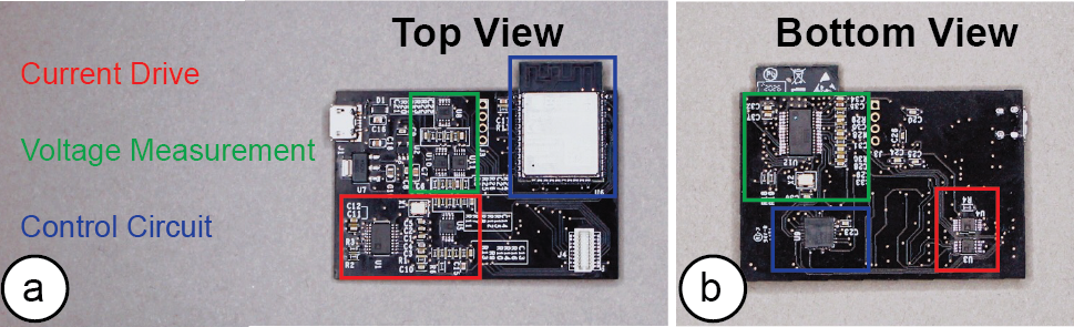 EIT-kit：MIT 设计的 ESP32 电阻抗断层扫描工具包 - 知乎
