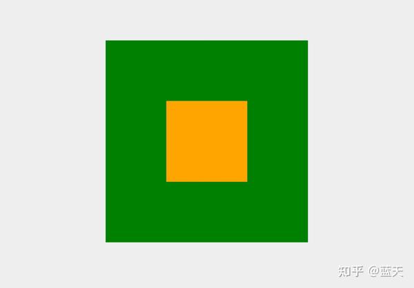 CSS元素水平垂直居中方式 - 最全 - 知乎