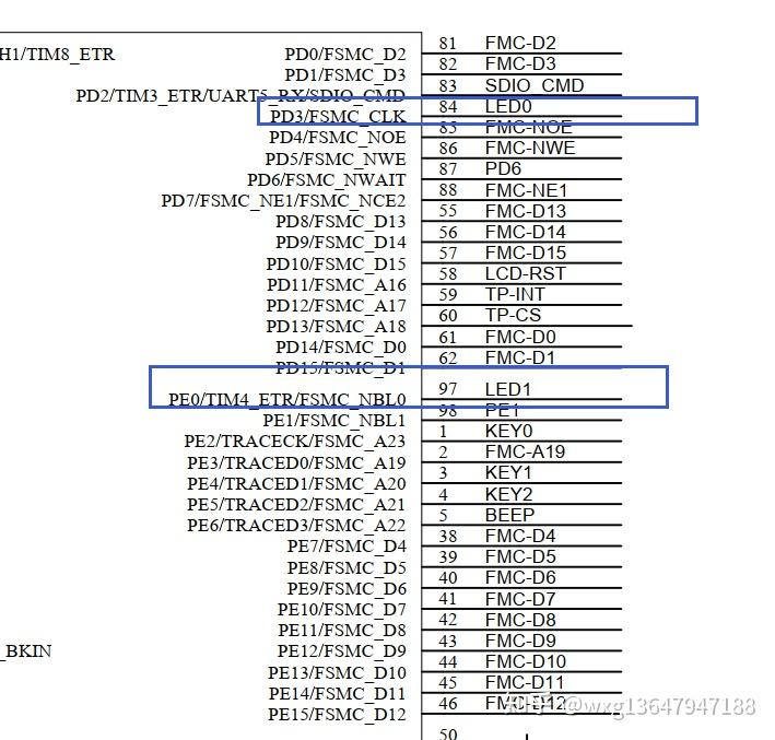 航顺的HK32F103VET6和HK32F030M - 知乎