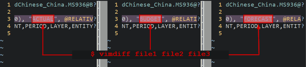 Vim学习笔记 比较文件 消除差异diffget And Diffput 知乎 4137
