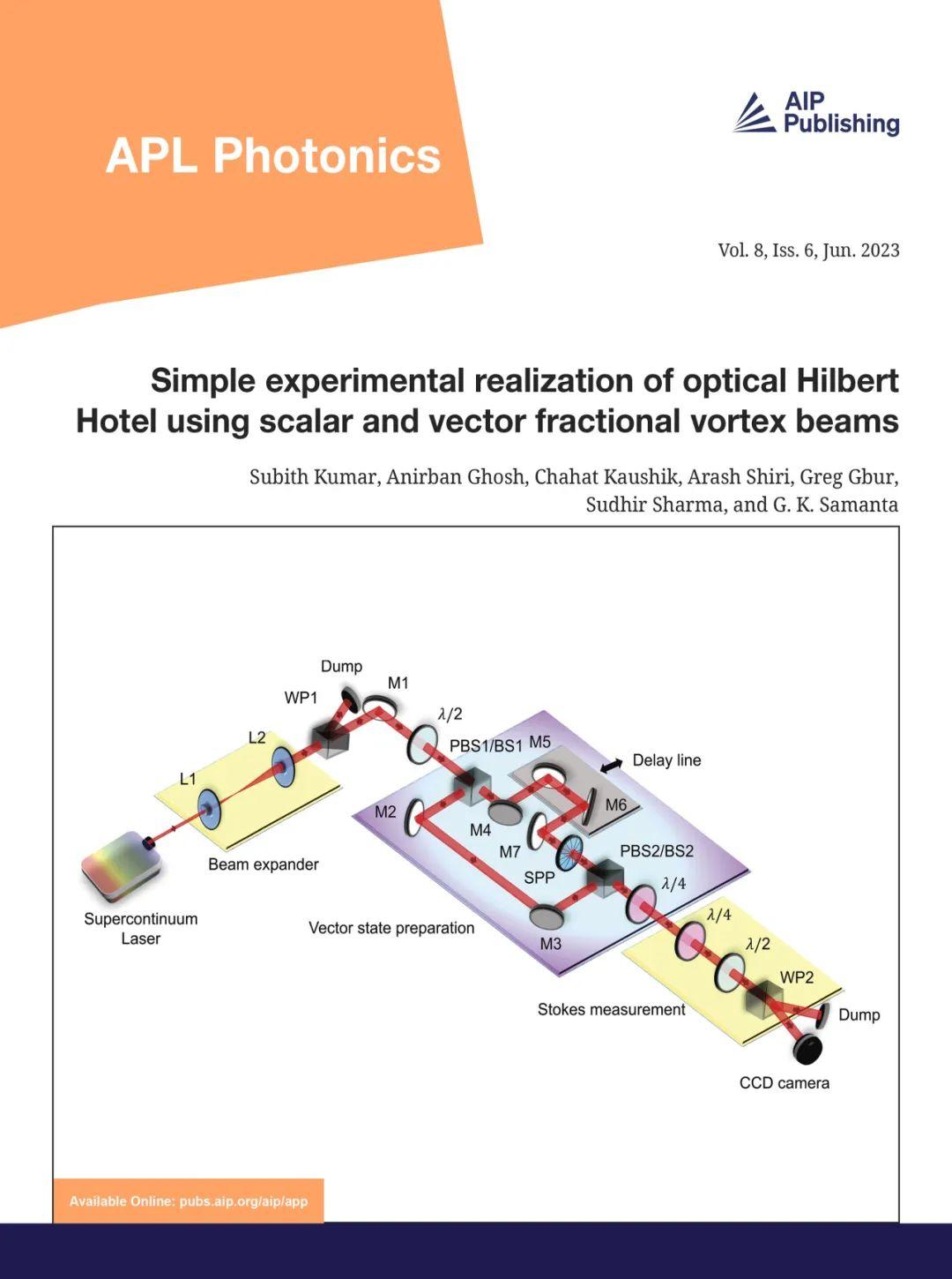 欢迎海南大学付玲教授担任APL Photonics期刊副编辑 - 知乎