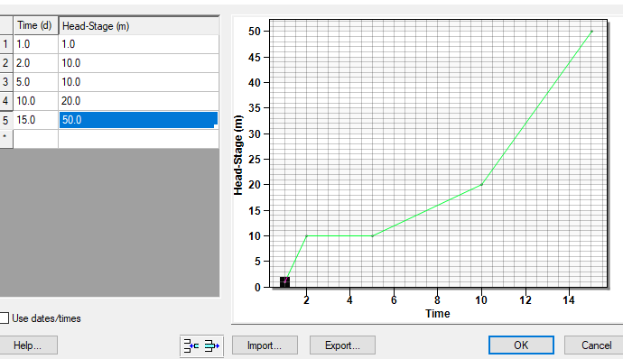 如何在GMS中建立MODFLOW（渗流）模型 - 知乎