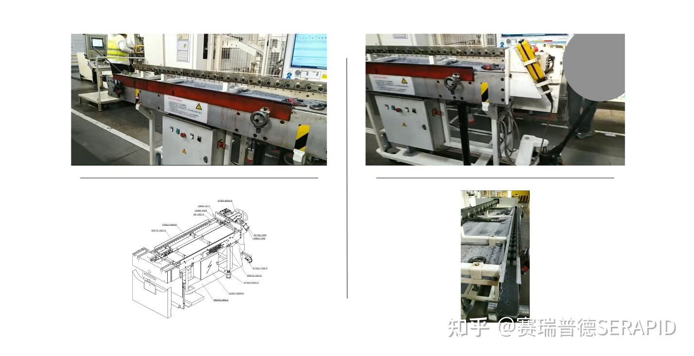 SERAPID 赛瑞普德手动换模车和手动架模车 - 知乎