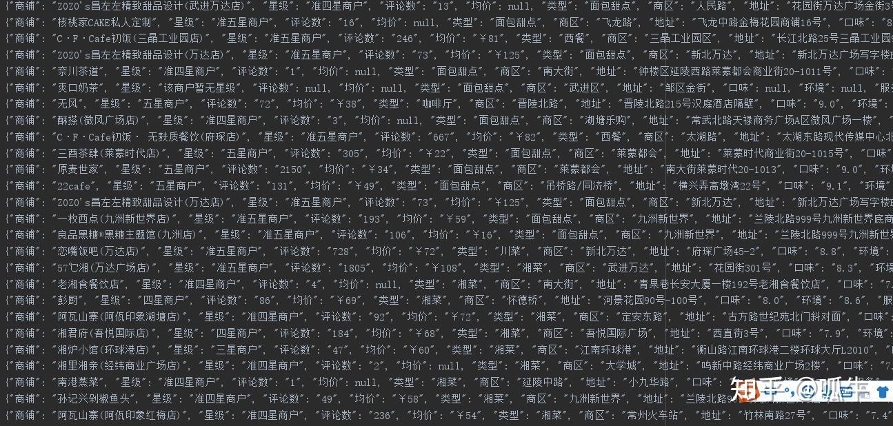 大众点评数据分析案例 知乎 2493