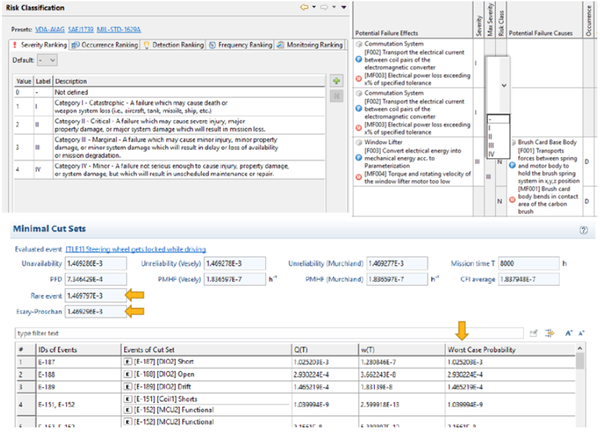 Ansys medini在安全关键电气电子 (E/E) 和软件控制系统领域有哪些应用？ - 知乎