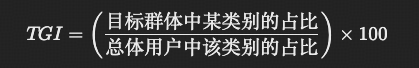 基于时间感知的推荐系统｜策略产品「理论+实战」系列 Time-aware intelligent recommendation system - 知乎