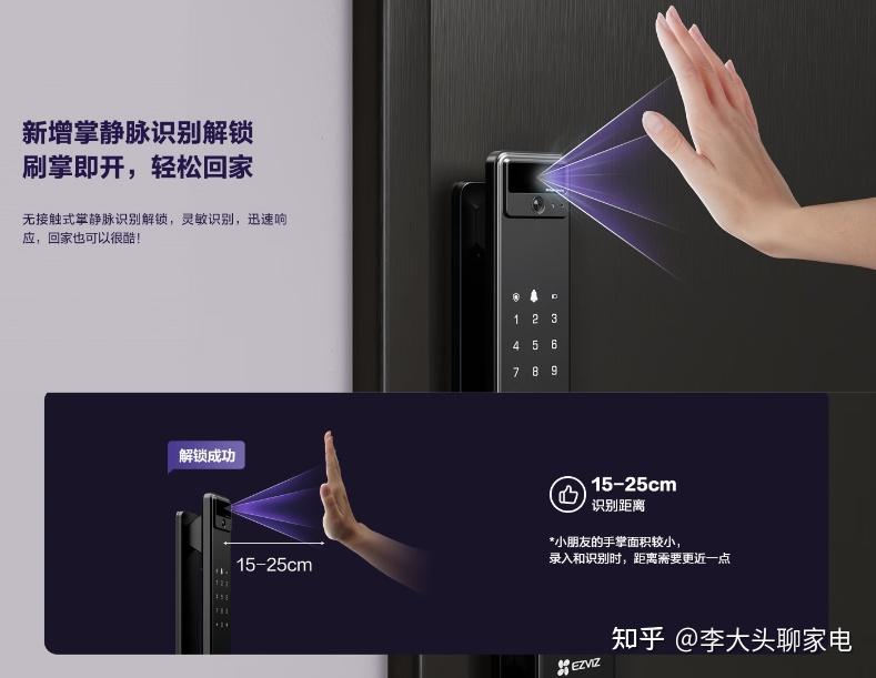萤石智能锁Y3000FVS Plus值得买吗？3D人脸识别+AI算法商店+自动上锁，真实体验告诉你有哪些亮点适合普通家庭 - 知乎