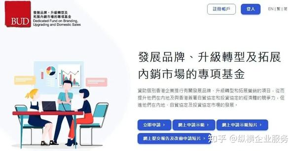 BUD专项基金 | 港企最高可领600万！你能获得港府青睐吗？ - 知乎