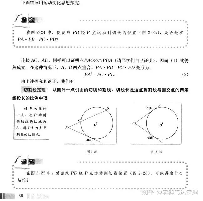 椭圆仿射成圆合辑全集 知乎