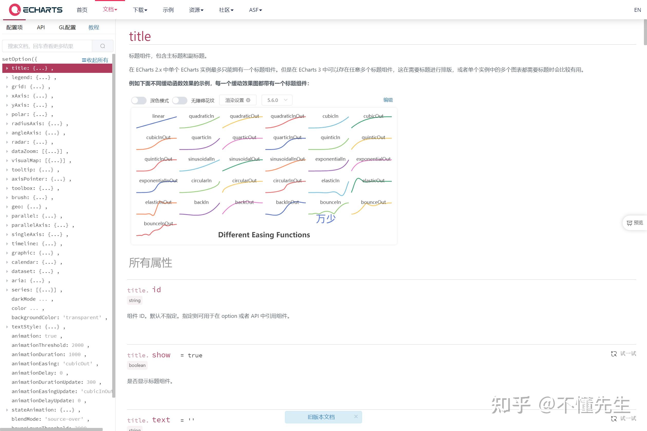 3 分钟教你使用 MarsCode AI 生成在线图表 - 知乎
