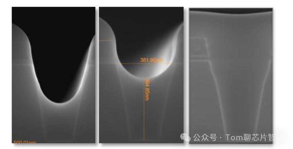 什么是FCVD？ - 知乎