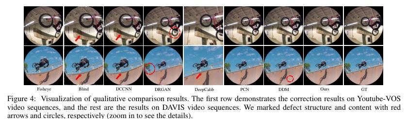 【2023年2月9日】论文分享 - 知乎