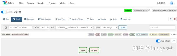 开源项目推荐--任务调度自动化之Airflow（1简介） - 知乎