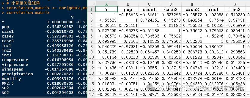【时空面板】分别使用ArcGis、R语言、Python进行时空面板数据的OLS、TWR、GWR、GTWR、MGTWR模型 - 知乎