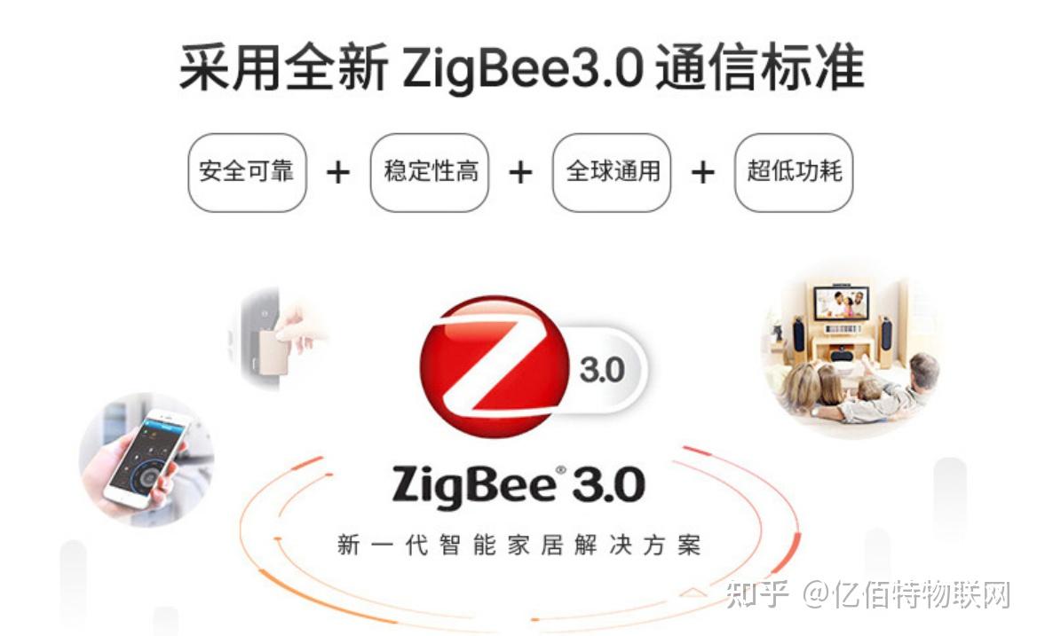 ZigBee、ZigBee Pro、ZigBee 3.0，不同协议PK升级了哪些？ - 知乎