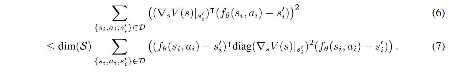 VaGraM-VALUE GRADIENT WEIGHTED MODEL-BASED REINFORCEMENT LEARNING - 知乎