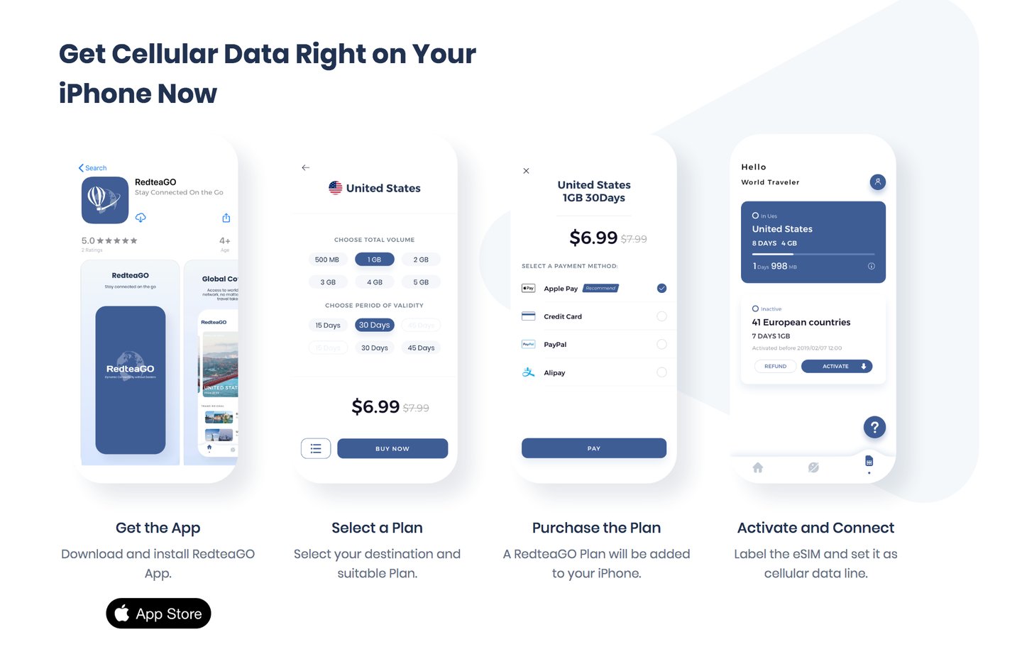 红茶移动推出RedteaGO App：苹果官网全球eSIM服务商 - 知乎