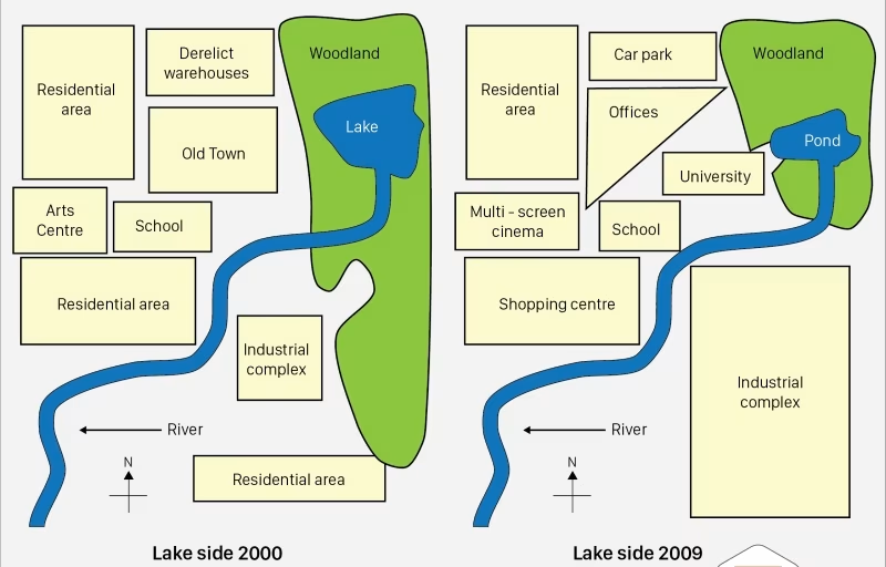 How to describe maps in IELTS Writing Task 1 to score high - 知乎