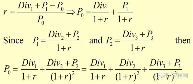 股票估值详解以及PVGO相关简介 - 知乎