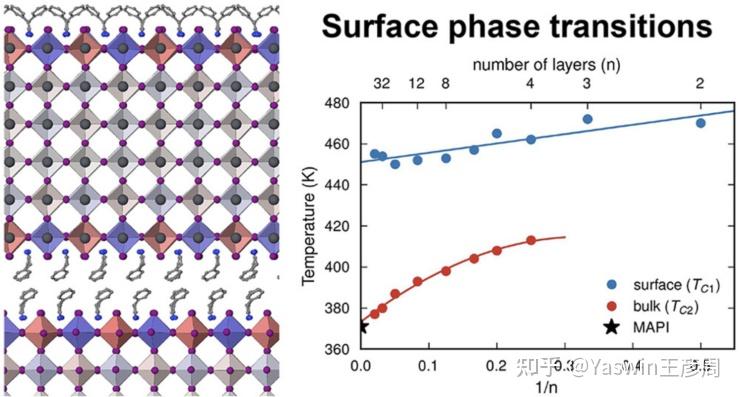 第一期线上GPUMD培训: GPUMD和NEP的理论基础与输入输出的全面剖析 - 知乎