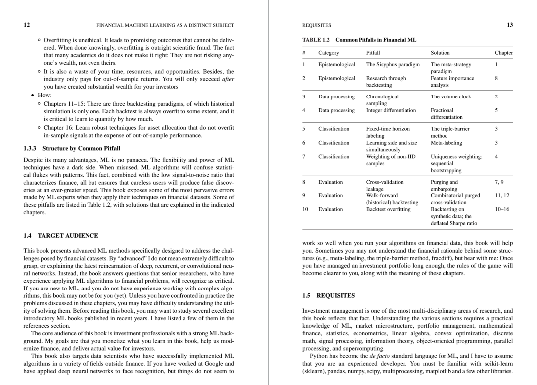 书单｜Advances in Financial Machine Learning - 知乎