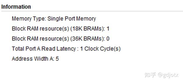 ZYNQ的RAM资源与RAM IP核 - 知乎