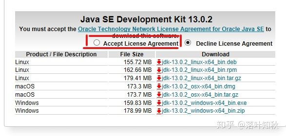 Java SDK的下载、安装和环境配置 - 知乎