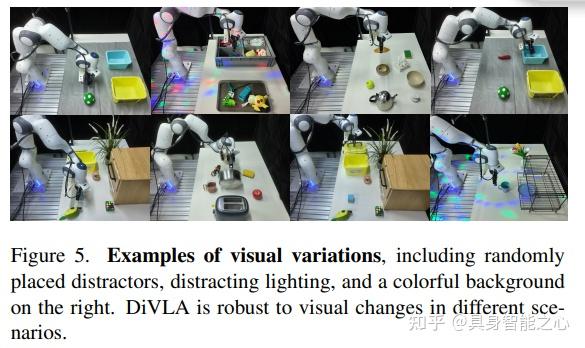 简单灵活，便于部署 | Diffusion-VLA：通过统一扩散与自回归方法扩展机器人基础模型 - 知乎