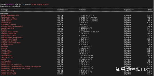 从Centos-7迁移到(华为欧拉系统)openEuler-20.03-LTS-SP3的教程 - 知乎