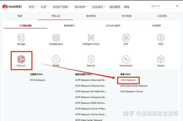 【2024】HCIE Datacom（数通）学习资料+考试教程，多图预警！ - 知乎