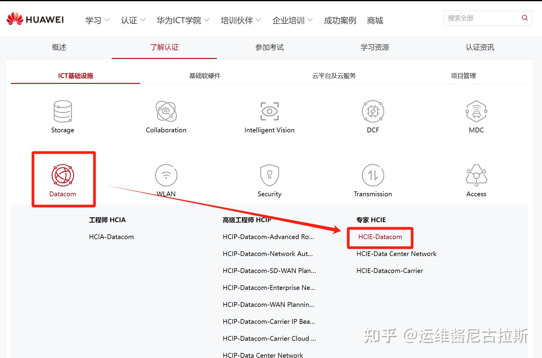 【2024】HCIE Datacom（数通）学习资料+考试教程，多图预警！ - 知乎