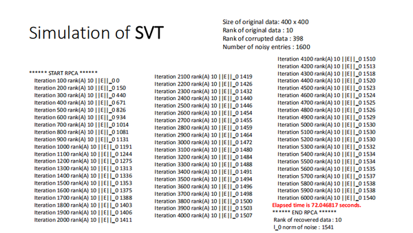 RPCA (Robust Principal Component Analysis)算法介绍 - 知乎