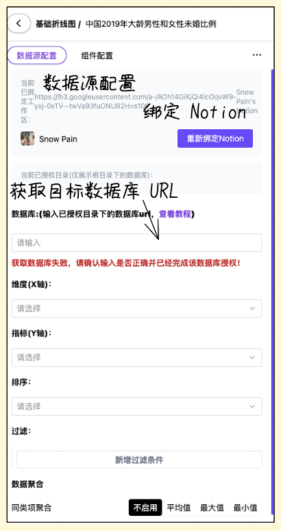 可视化图表·使用教程：让你的 Notion Database 数据实现可视化 知乎