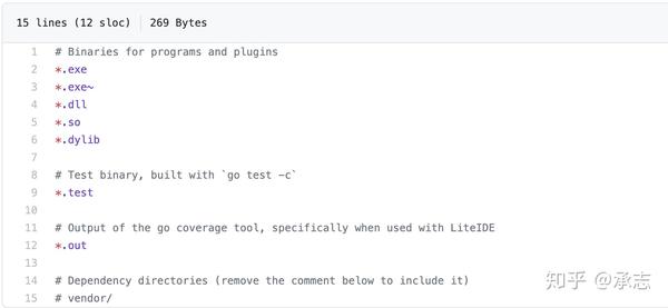 详解gitignore的使用方法，让你尽情使用git add . - 知乎