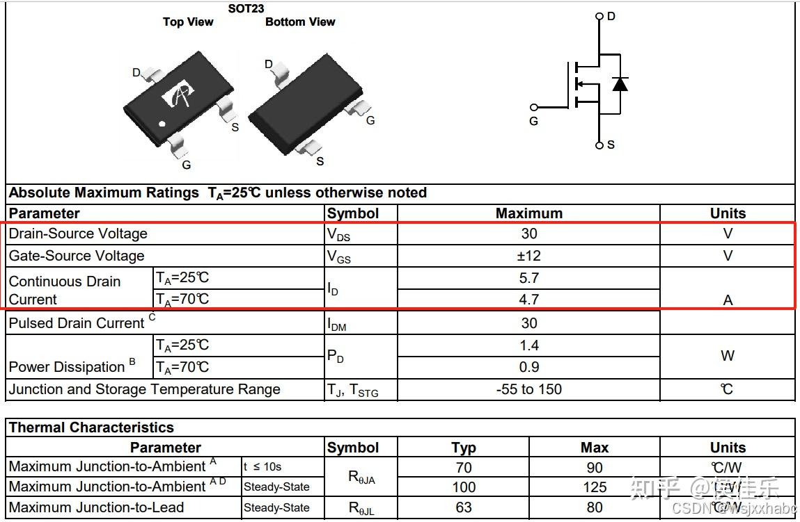 MOS管快速选型和简单应用--以AO3400A为例 - 知乎