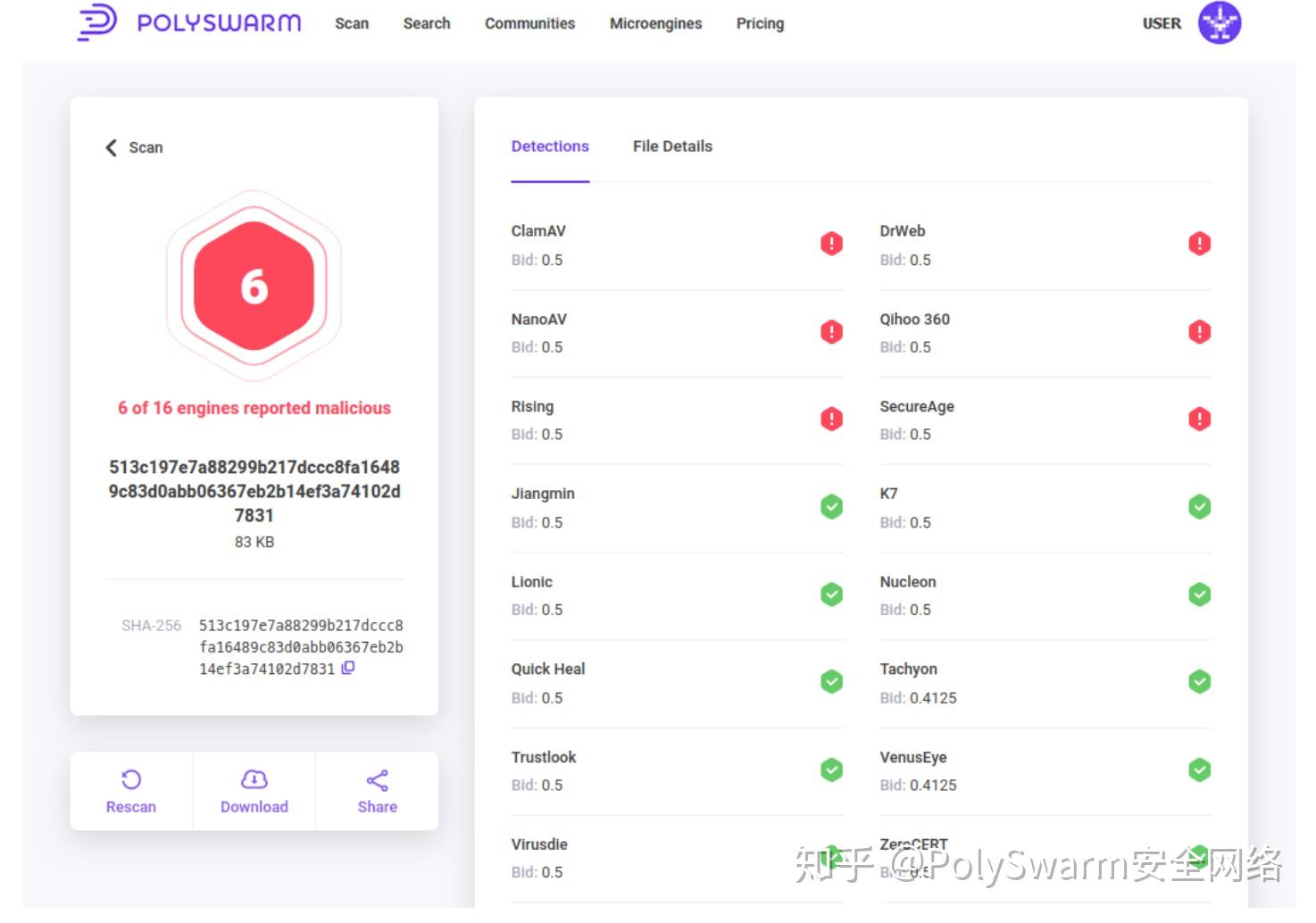 PolySwarm 现在提供免费下载病毒样本 - 知乎