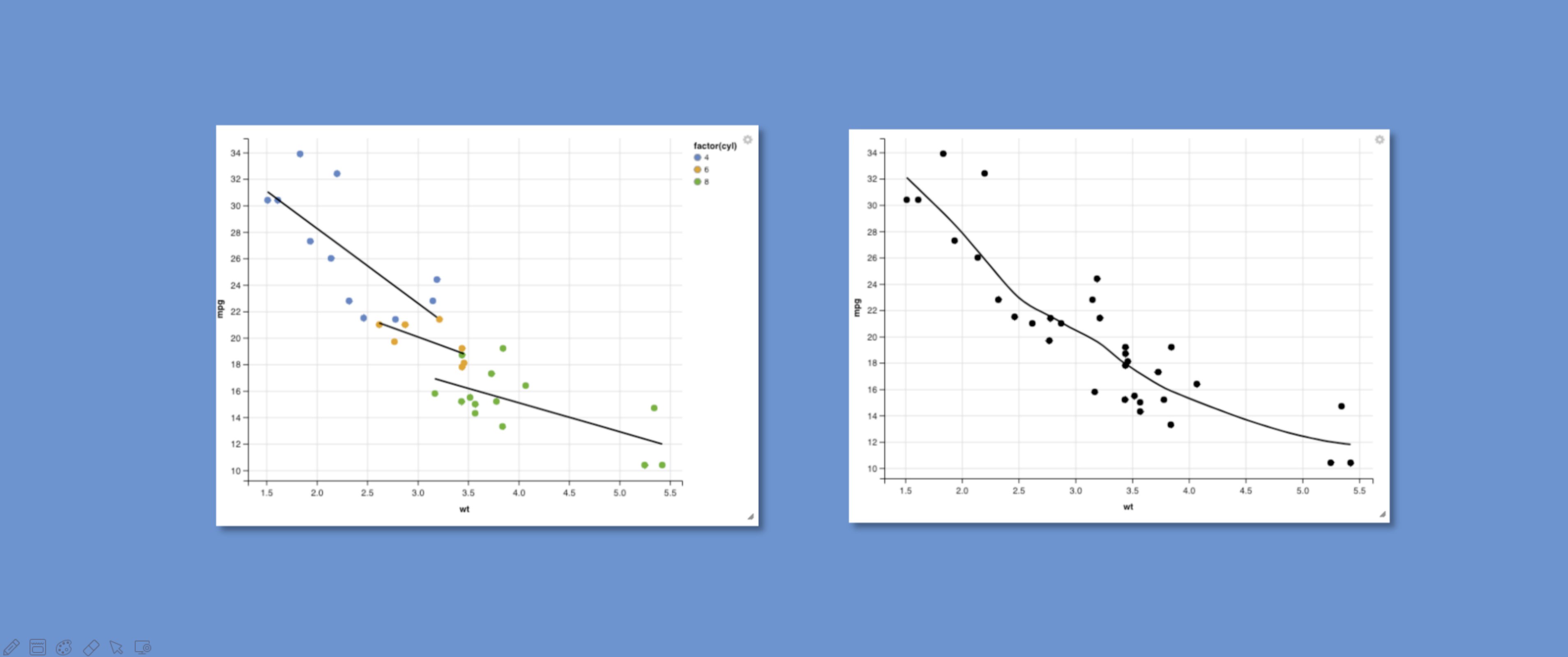 ggvis包—数据可视化交互 - 知乎
