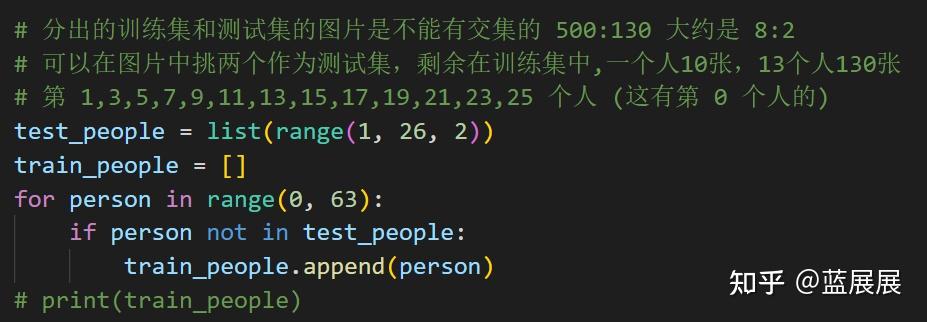 关于《仿照MNIST数据集制作自己的MNIST数据集》 - 知乎