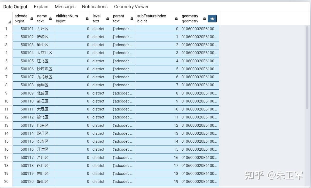 利用geopandas与PostGIS进行交互 - 知乎