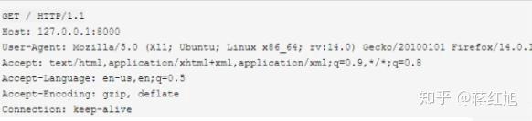 python实战讲解：如何用Python搭建一个服务器（附代码） - 知乎