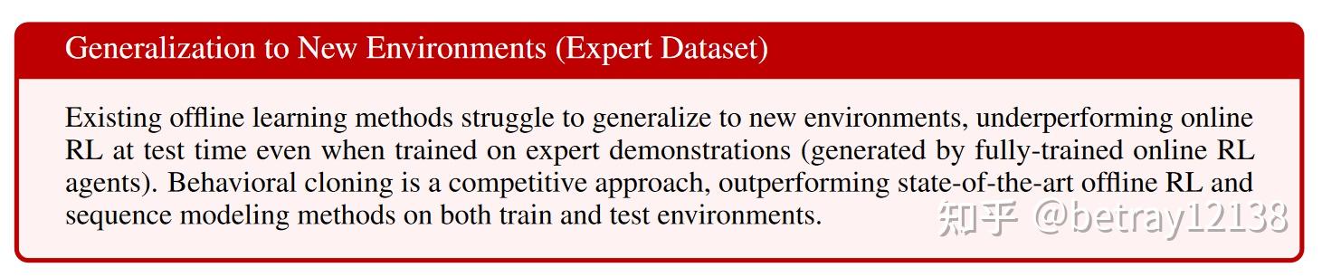 The Generalization Gap In Offline Reinforcement Learning - 知乎