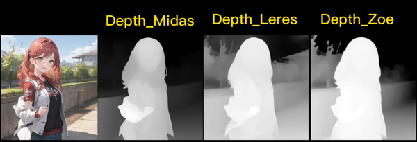 StableDiffusion插件手册 - 知乎