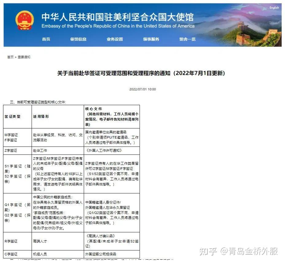 来华签证不再需要申请PU！No PU Letter Needed for Chinese visa application - 知乎